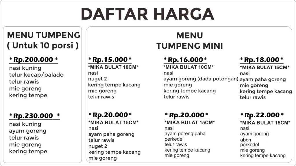 Daftar Harga Tumpeng Jogja